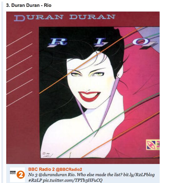 Listeners' Top 10 Albums of All Time Also Features Keane and Duran ...