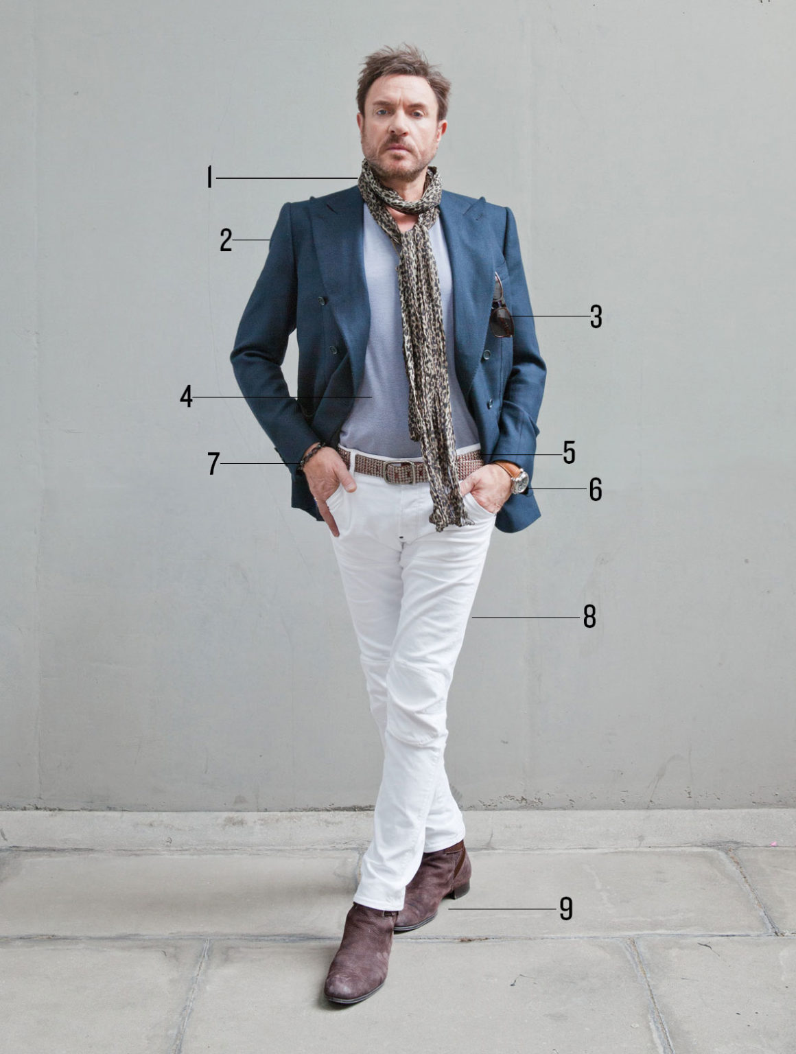 Monday, September 07, 2015 Fashion How Duran Duran's Simon Le Bon Got ...